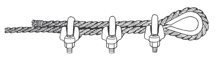 Exploring Wire Rope Cable Clips | Safety Talks