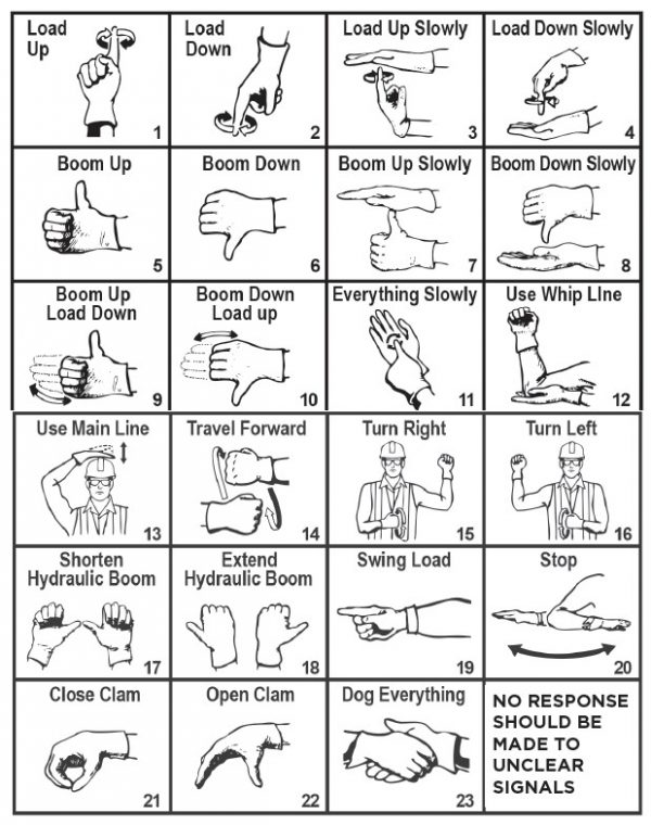 Exploring Hoisting Signals Demonstration | Safety Talks