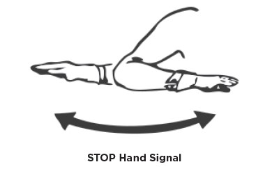 Exploring Hoisting Signals – Basic Rules | Safety Talks